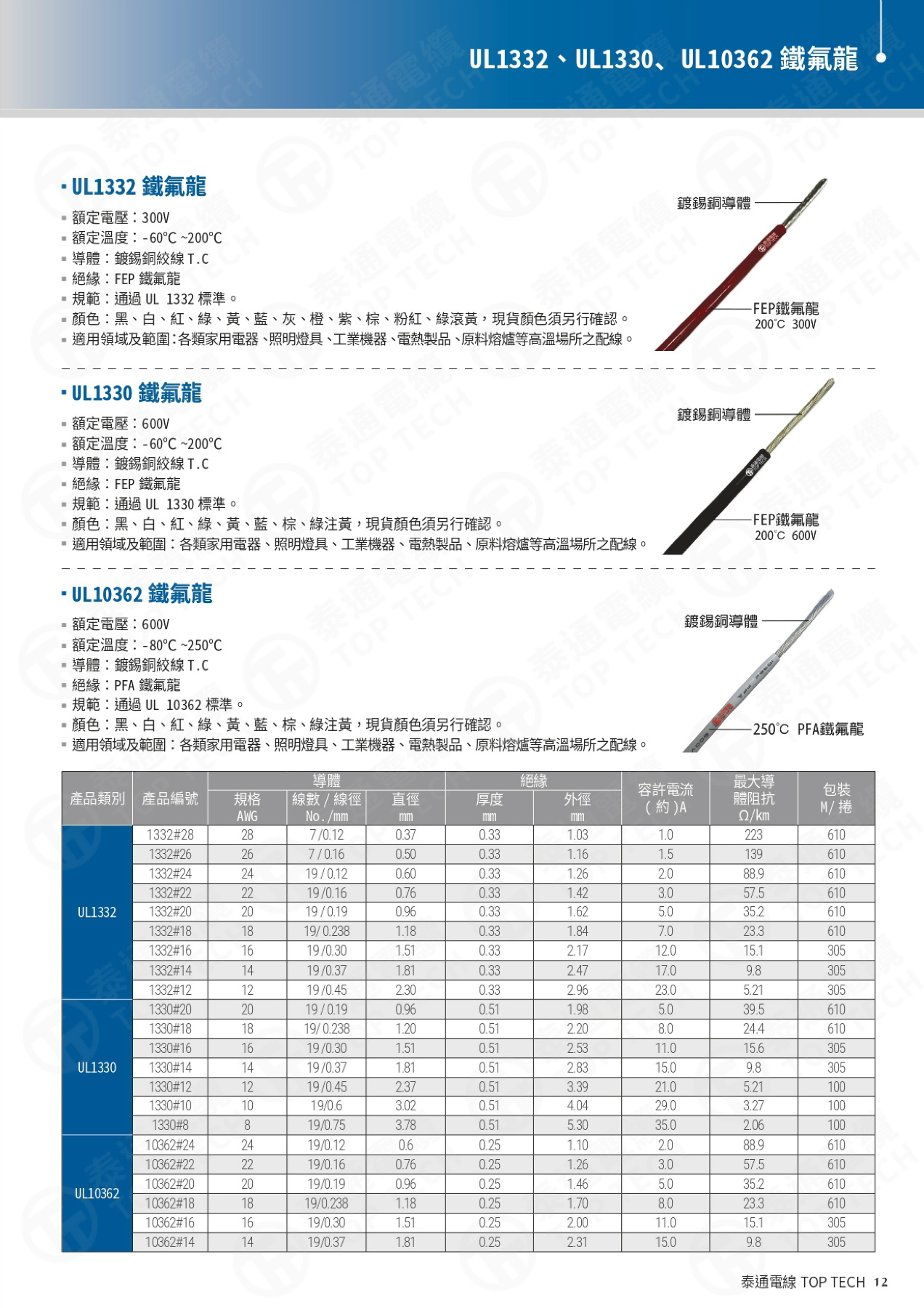 UL1332 鐵氟龍 - 泰通電線電纜有限公司